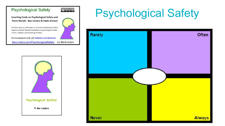 Psychological Safety Cards - Ben Linders