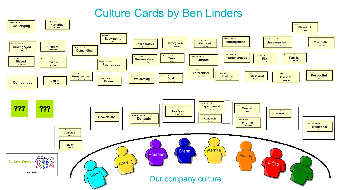 How to Foster Culture Change to Increase Agility - Ben Linders