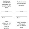 The Agile Self-assessment Game - Book & Cards - Ben Linders