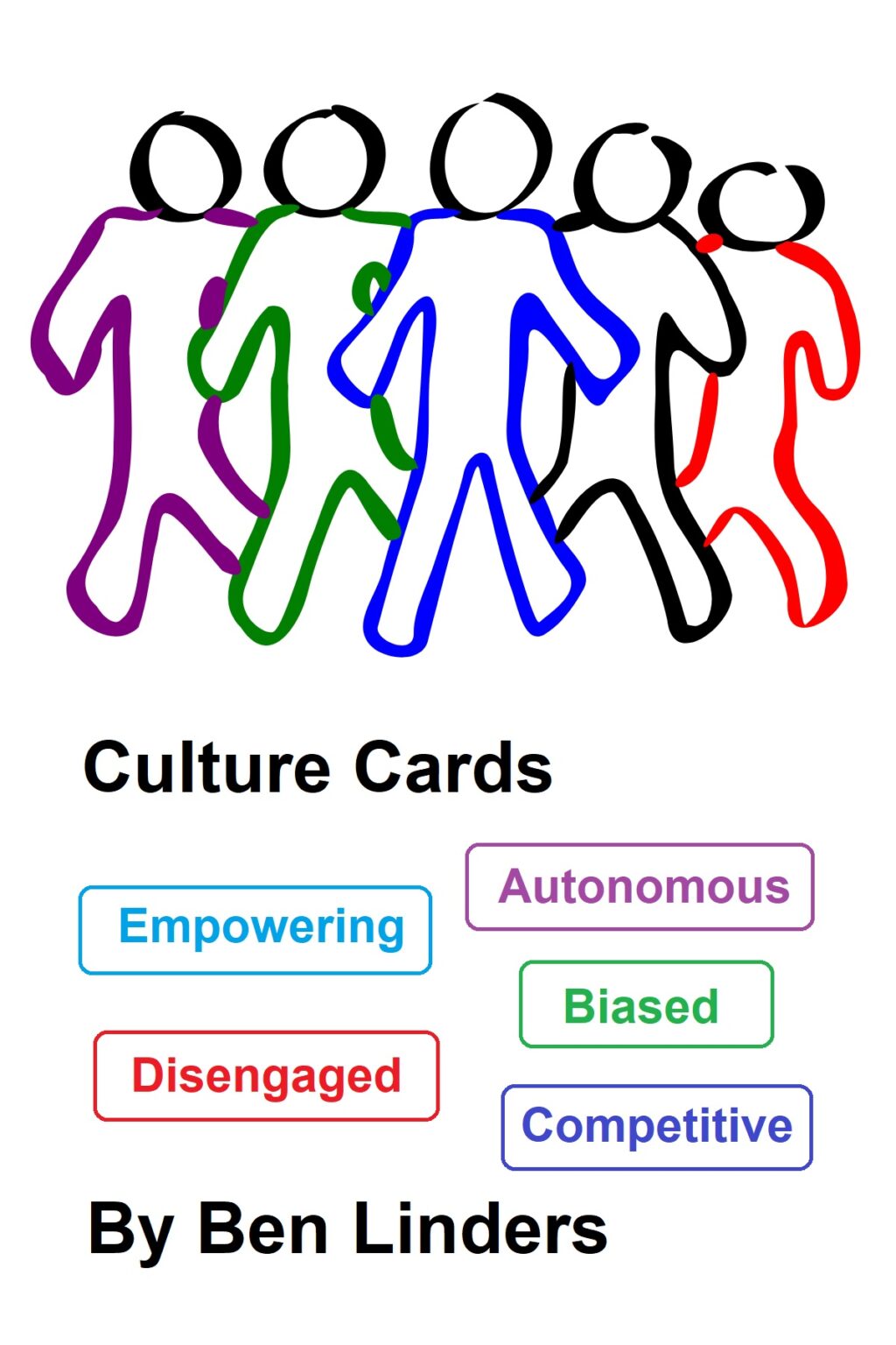 retrospectives Archives - Ben Linders